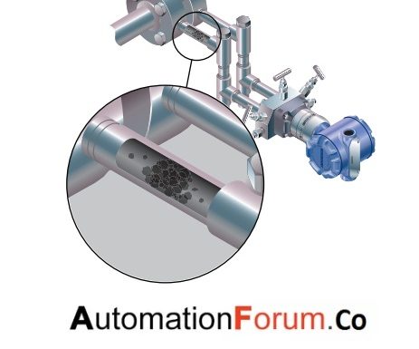 Plugged Impulse Line Detection – Instrumentation and Control Engineering
