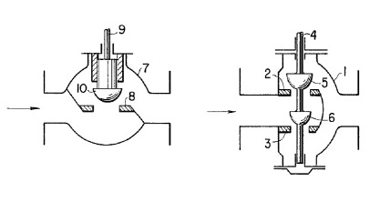 Difference between single seated & double seated control valves ...