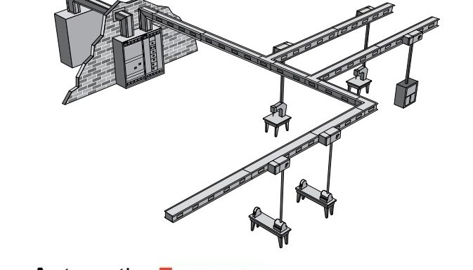 Introduction to busway and it’s applications – Instrumentation and Control Engineering