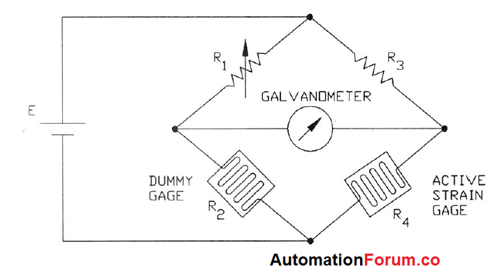 Wheatstone Bridge for strain gauge – Working – Operational ...
